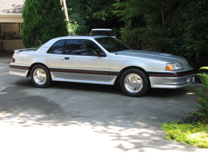 1987 Ford Thunderbird Classics for Sale - Classics on Autotrader